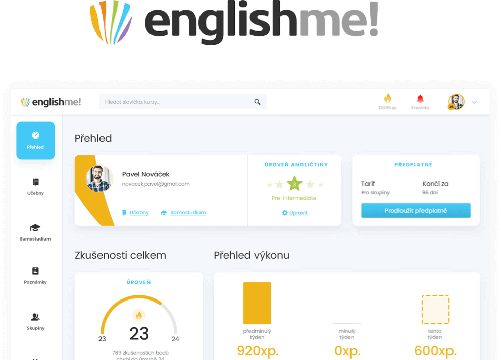 5týdenní intenzivní kurz angličtiny - JustEnglish.cz